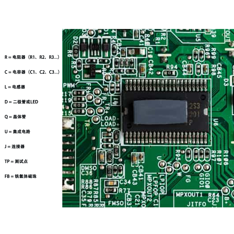 Circuit Board Component Labels: A Complete Guide for PCB Design ...